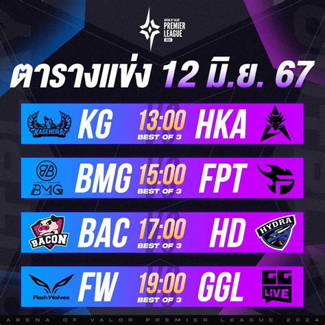 นับถอยหลัง Apl 2024 สู่รอบชิง 6 7 ก ค นี้