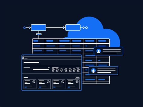 Low Code For Legacy Modernization Mendix