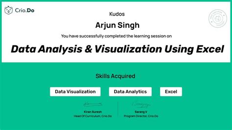 Dataanalytics Datavisualization Criodo Learning Arjun Singh