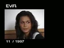 Woodman Tube Search Videos