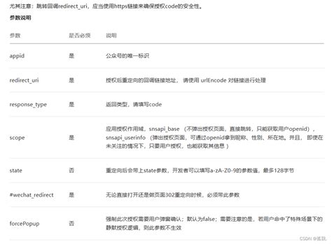 Java实现微信登录功能 Csdn博客