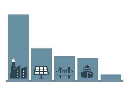 Business Entities Beijer Electronics Ependion