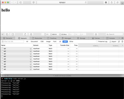 concurrent connections in node js by tamas piros