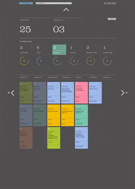 Solo 20 Data Display Concept By Jerome Iveson Gui Interface User Interface Design Ui Kit