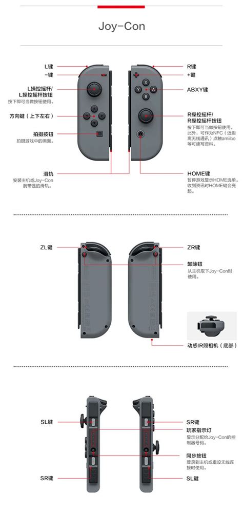 Ps5，xbox Series，switch手柄按键图解 哔哩哔哩