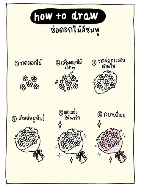 How To Draw 🫶labubu 🫶 แกลเลอรีที่โพสต์โดย Ben Ja Rito Lemon8