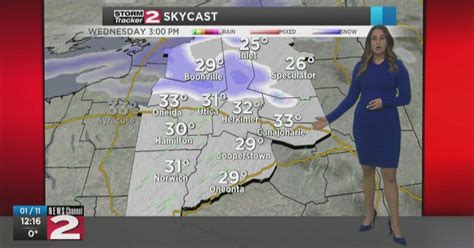 Stormtracker 2 Alert Day Weather