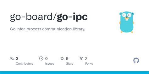 Go Ipcsyncsemawindowsgo At Master · Go Boardgo Ipc · Github