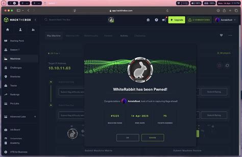 hackthebox redteam cybersecurity ctf privilegeescalation… aviral