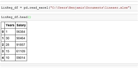 Python Read Csv And Excel With Pandas Analytics4all