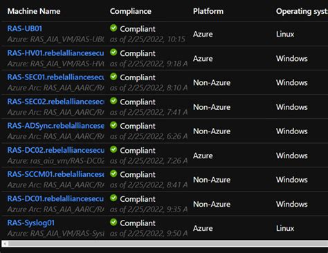 Automate Your Patching Using Azure Arc And Azure Automation