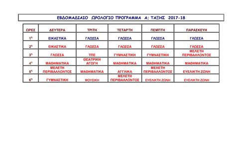 Α΄ ΤΑΞΗ Δημοτικό Σχολείο Πορταριάς Χαλκιδικής