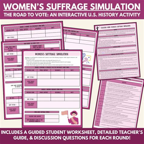 Womens Suffrage Simulation Lesson Progressive Era 19th Amendment
