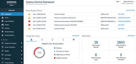 Disable Usb Flash Drive Mac Symantec Endpoint Protection Mertqgrade