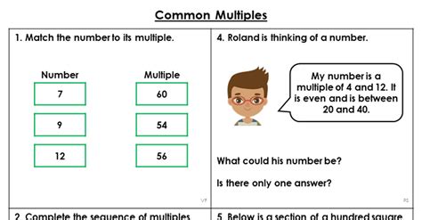 Year 6 Common Multiples Lesson Classroom Secrets Classroom Secrets