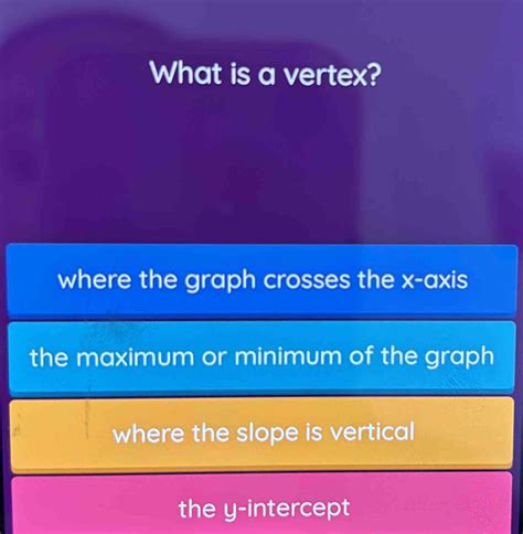 Solved What Is A Vertex Where The Graph Crosses The X Axis The