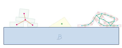 Video Game Physics Tutorial Part Iii Constrained Rigid Body