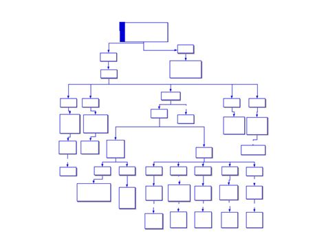 Asexual Reproduction Flowchart Guide Pdf Biological Interactions