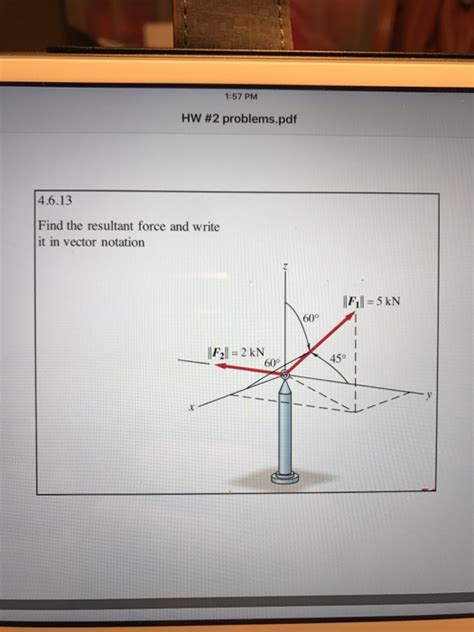 Solved Find The Resultant Force And Write It In Vector Chegg