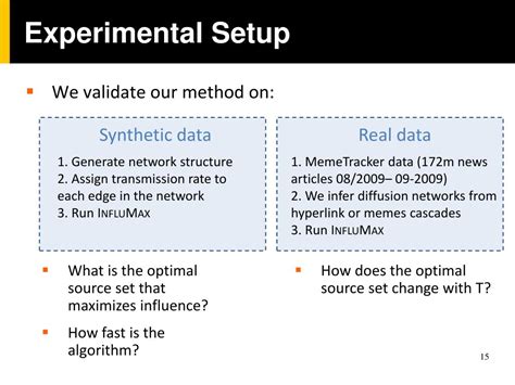 Ppt Influence Maximization In Continuous Time Diffusion Networks Powerpoint Presentation Id