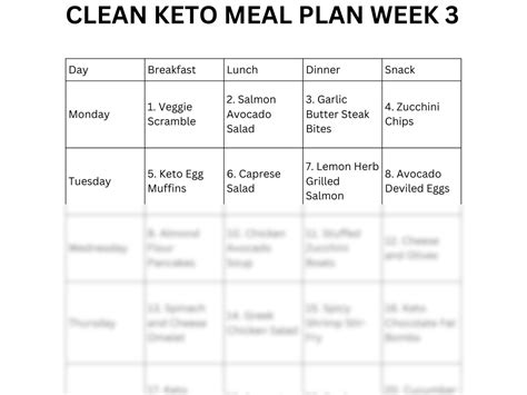 Clean Keto Meal Plan Pdf 7 Day Diet Plan Recipes Keto Cycle Clean Eating Healthy Meal Plan
