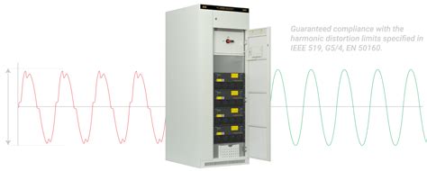 Apf Active Power Filter Em Energy Solutions