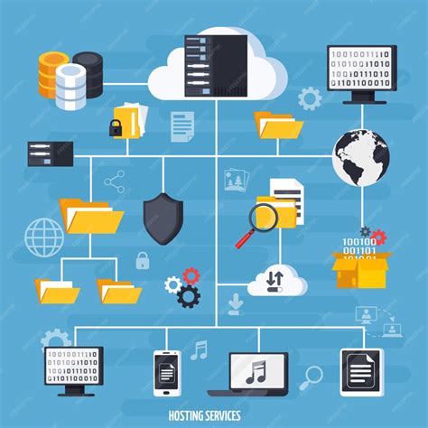 호스팅 서비스 및 데이터베이스 흐름도 무료 벡터