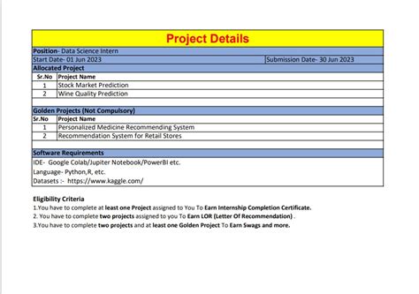 akhil kumar on linkedin project python machinelearning disruption projectpower