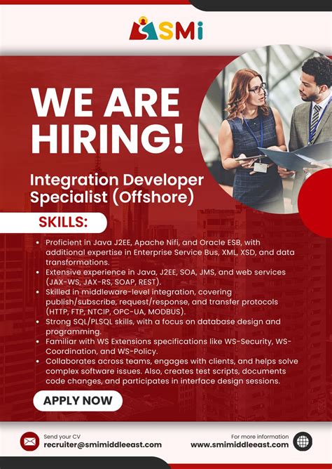Smi Technology Llc On Linkedin Integrationdeveloper Innovation Java Jee Middleware