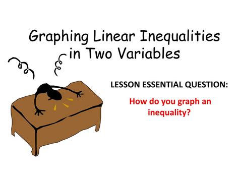 PPT Graphing Linear Inequalities In Two Variables PowerPoint