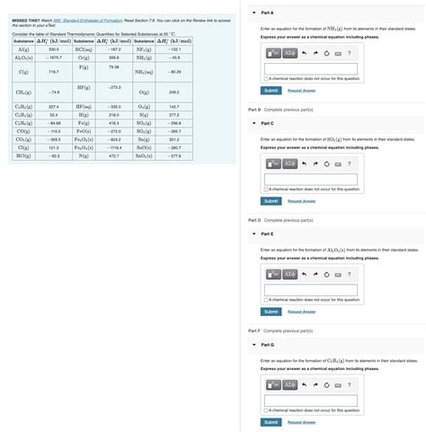 Solved Consider The Table Of Standard Thermodynamic Chegg