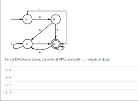 Solved For The DFA Shown Above The Minimal DFA Has Exactly Chegg Com