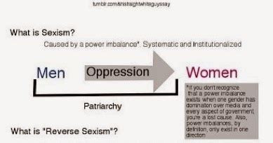 Dead End Detour The Myth Of Reverse Sexism