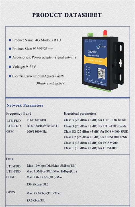 Modbus Rtu Tcp Mqtt Analog Input Ma V Data Acquisition G Gprs Iot Gateway Buy Analog