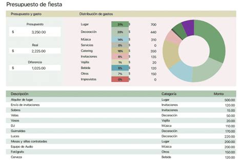 Plantilla Excel Matriz Sst Descargar Gratis