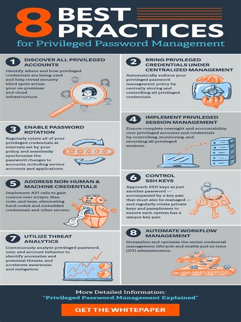 8 Best Practices For Privileged Password Management Infographic Pdf