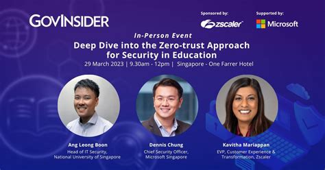 Siddharth Kanwar On Linkedin Deep Dive Into The Zero Trust Approach