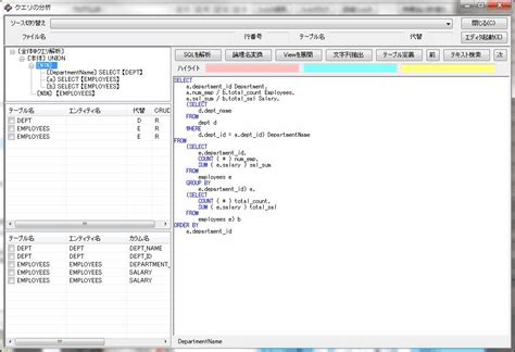 複雑なsqlも怖くない