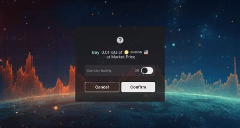 How One Click Trading Can Help You Trade Better Tradelocker