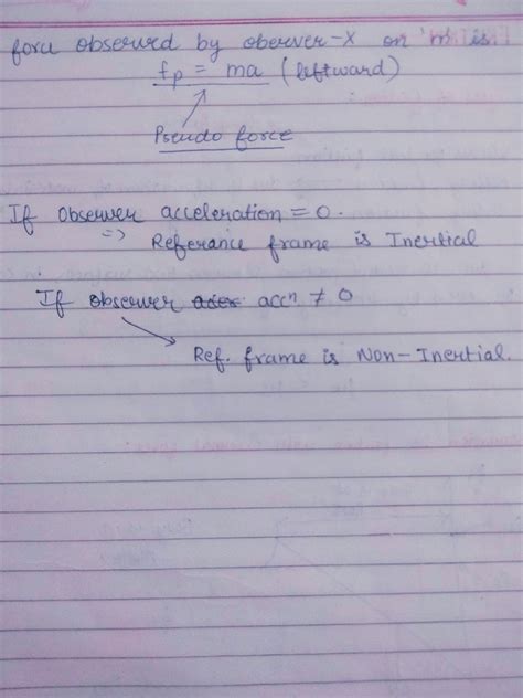 Newton Laws Of Motion Nlm Short Notes~iit Jee