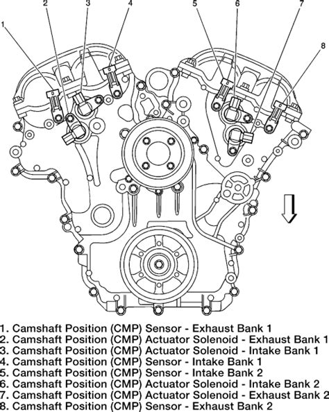 Subaru Camshaft Position Sensor Bank 2 Location At Julius Scudder Blog