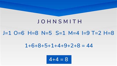 Expression Numbers What Are They And How Can They Help