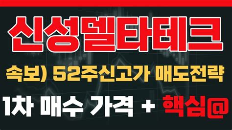 신성델타테크 주가전망 3월 2일 신성델타테크 긴급 분석 단기 조정과 2차 매도 시점 공개 52주 신고가 매도 전략 신성델타