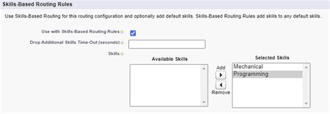 An Admins Guide To Salesforce Omni Channel Salesforce Ben