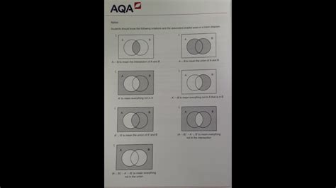 Probability Using Venn Diagrams YouTube