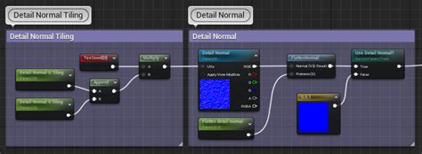 Organizing A Material Graph In Unreal Engine Unreal Engine Documentation Epic Developer