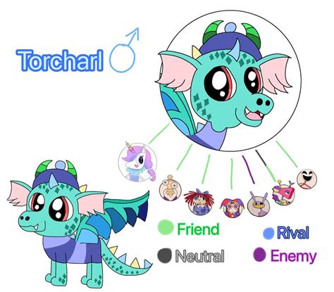 Tadc Torcharls Door Icon And Relationship Chart By Snowsugardashie On