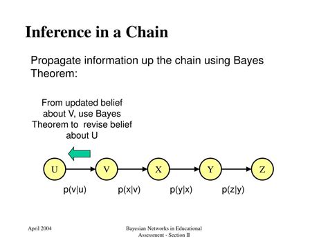 Ppt Tutorial 12 Inference Powerpoint Presentation Free Download Id