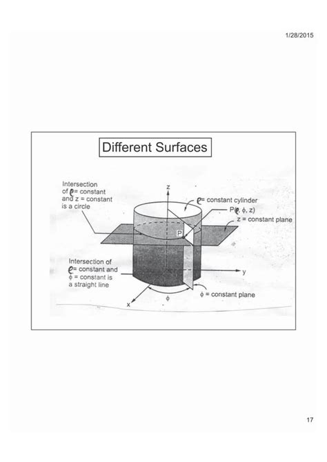 724429257 Cylindrical Coordinate System 1 Pdf