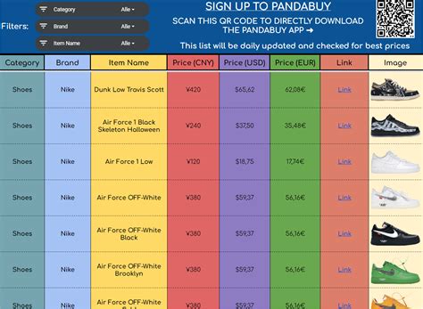 My Own Huge Pandabuy Spreadsheet Rpandabuyitalia